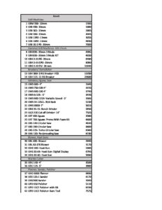 Bosch Price List 2021 | ARUSH SWITCHGEARS LLP