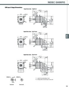 nidec shimpo catalog-2 | ARUSH SWITCHGEARS LLP